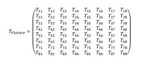 Characterisation Of Fnet Airplane Test Fixtures And Multiport Port De Embedding Matrices Fluke