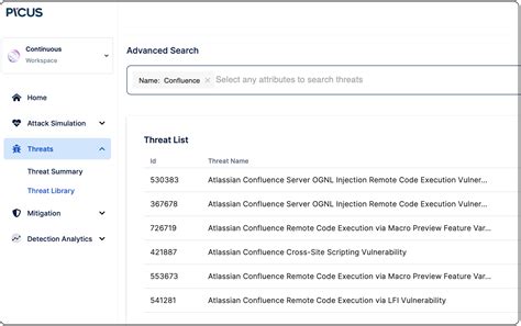 Simulating And Preventing Atlassian Confluence Cve 2021 26084 Exploit