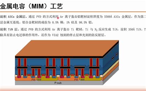 集成电路制造工艺与工程应用CMOS MIM工艺 说不di大师 说不di大师 哔哩哔哩视频