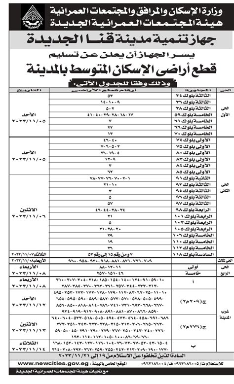 ت اريخ نهاية الإعلان