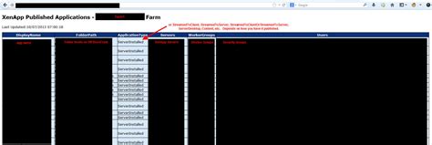 Combating Citrix Application Sprawl Using The Xenapp Sdk Powershell