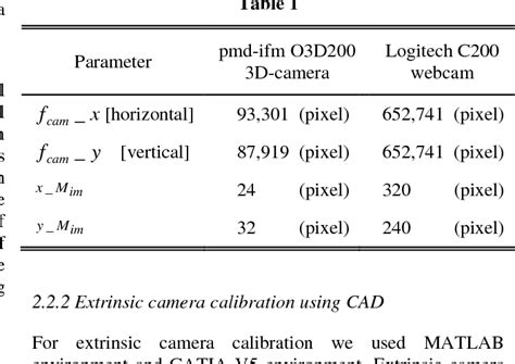 Table 1 From Extrinsic Camera Calibration And Camera Matching For Plant