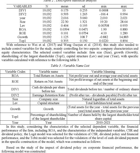 Table 3 From The Impact Of Dividend Policy On Financial Performance In