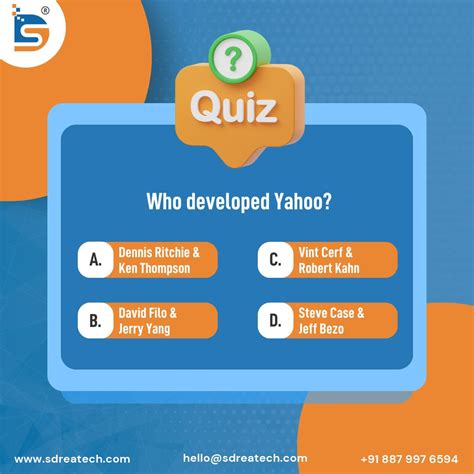 Sdreatech On Linkedin Quiz Quiztime Quizchallenge Coding Coding