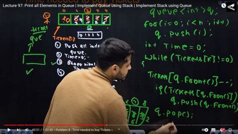 Ujjwal Bhadani On Linkedin Day84 100daysofcode Code Queue Dsa
