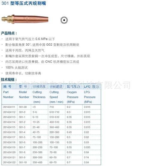 Gentec美国捷锐301型等压式丙烷割嘴 G02机用割炬割嘴 数控切割咀 阿里巴巴