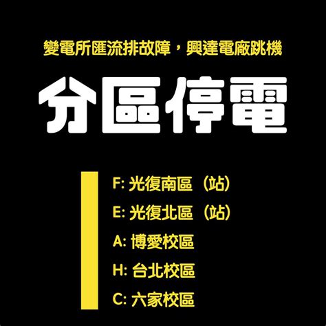 【分區停電中】 目前確保電網安全，採取分區輪流供電機制。 交大學生議會（陽明交大學生會 交通分會）