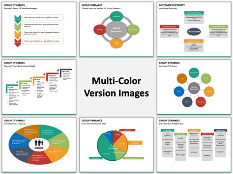 Group Dynamics PowerPoint And Google Slides Template PPT Slides