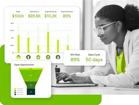 Completely Customizable CRM Maximizer