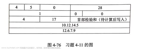 计算机网络原理谢希仁第八版第三章课后习题答案 Toy模板网