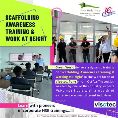 Scaffolding Awareness Training Green World Group India Nebosh