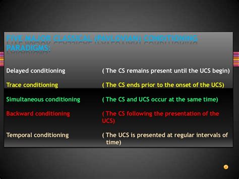 Principles Of Pavlovian Conditioning
