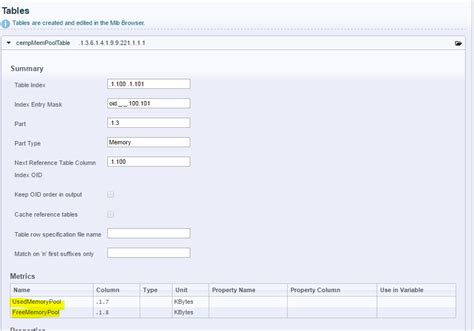 How To Display The Customized Snmp Polling Result Data Dell Technologies