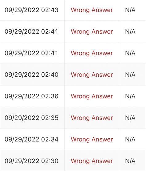 Leetcode Longest Subarray With Maximum Bitwise And Keep Your Pace