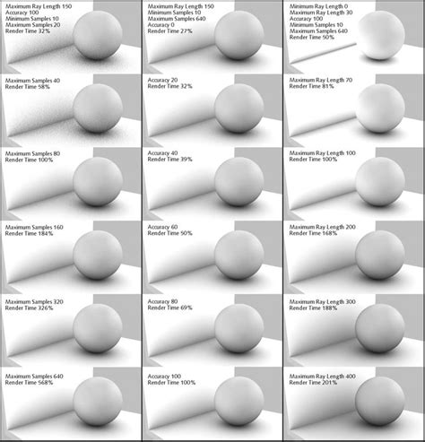 Best Ambient Occlusion Ao Images On Pinterest Ambient Occlusion Ds Max And Animation