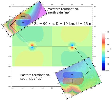Se The Ulakhan Fault Surface Rupture And The Seismicity Of The