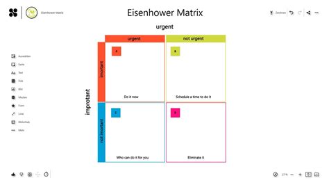 Eisenhower Matrix Definition Examples And Templates Eisenhower Matrix Definition Examples And Templates