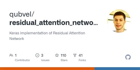 GitHub Qubvel Residual Attention Network Keras Implementation Of