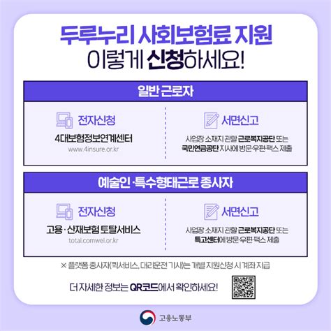 사업주와 근로자 모두에게 두루두루 지원하는 사회보험 혜택이 있다고 정책뉴스 뉴스 대한민국 정책브리핑