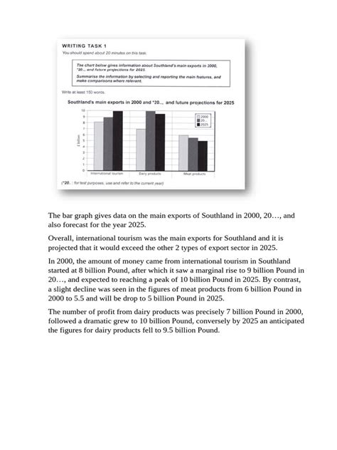 Writing Task 1 Buổi 10 Pdf