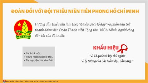 Chào mừng Kỷ niệm năm Ngày thành lập Đoàn Thanh niên Cộng sản Hồ Chí Minh