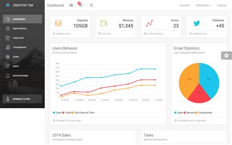 20 Top React Redux Admin Template Free 2023