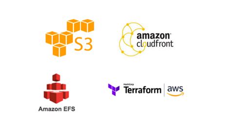 infrastructure on aws using cloudfront ec2 efs s3 by terraform by