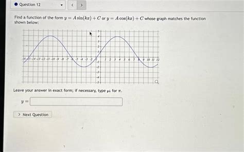 Solved Find A Function Of The Form Y Asin Kx C Or Chegg