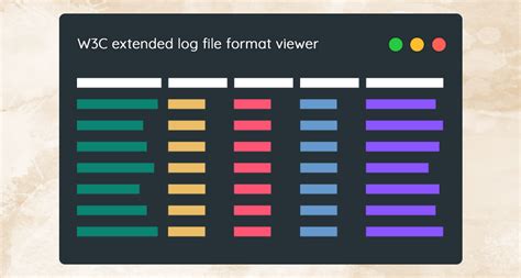 Tools Free Tools For NET C Developers By Elmah Io