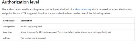 Azure Function Requires Code Query Parameter Even If Protected With