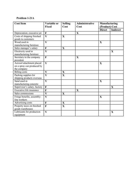 problem 11 docx
