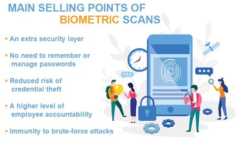 Biometrics Vs Passwords Which Is Safer