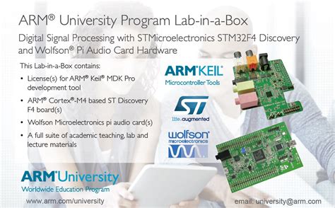 New Dsp “lab In A Box” For Arm Based Audio Systems Audioxpress