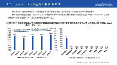 后疫情时代，那些迎来爆发机会的产业 搜狐大视野 搜狐新闻