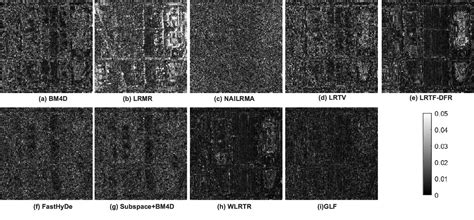 figure 10 from hyperspectral image denoising based on global and