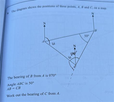 Solved The Diagram Shows The Positions Of Three Points A B And C On