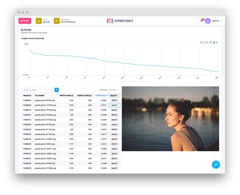 Github Supervisely Ecosystemprompt Based Image Filtering