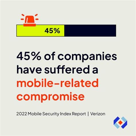 Intrusion On Linkedin Didyouknow Cybersecurity Mobilethreat Mobiledevice Databreach