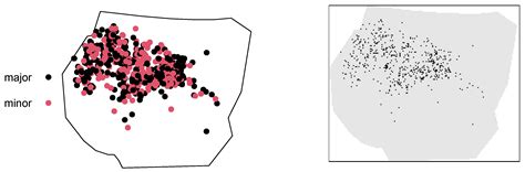 Entropy Free Full Text Efficient Computation Of Spatial Entropy Measures