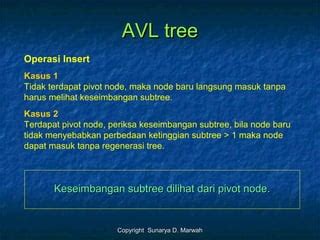 Struktur Data 05 Bs Avl Tree PPT