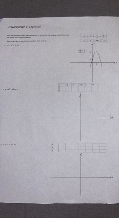 Solved Drawing Graph Of A Function 1 Xb Ttht E Y X2−34 1 F