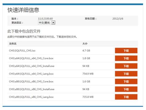 Sql经典讲解之sql Server 2012 安装过程刘新林的技术博客 Csdn博客