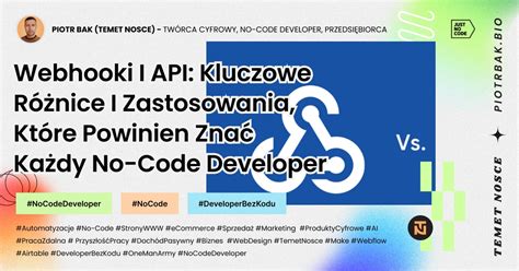 Webhook czy API które wybrać