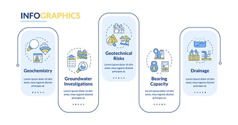 Geotech Survey Rectangle Infographic Vector Stock Illustration