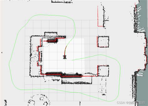 Ros中编写自己全局路径规划插件实现固定路线规划（2）ros中实现固定路径规划 Csdn博客