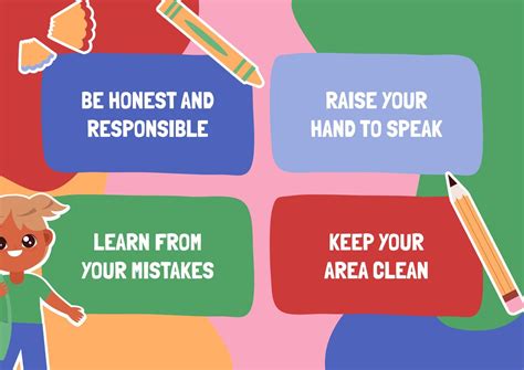 Classroom Rules For Students With Ebd At Marilyn Munford Blog