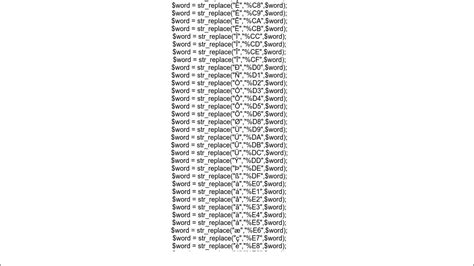 Special Characters In Fpdf With Php Youtube