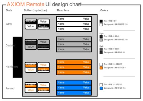 AXIOM Remote GUI Apertus Wiki