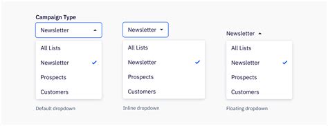Dropdown Activecampaign Design Guide