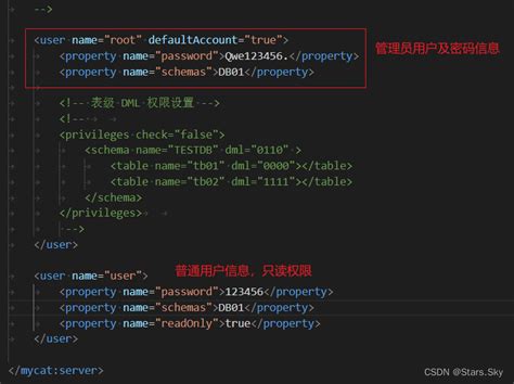 【mysql 运维篇】04、mysql 分库分表之 mycat 入门与配置 xml配置sql用户名密码 csdn博客